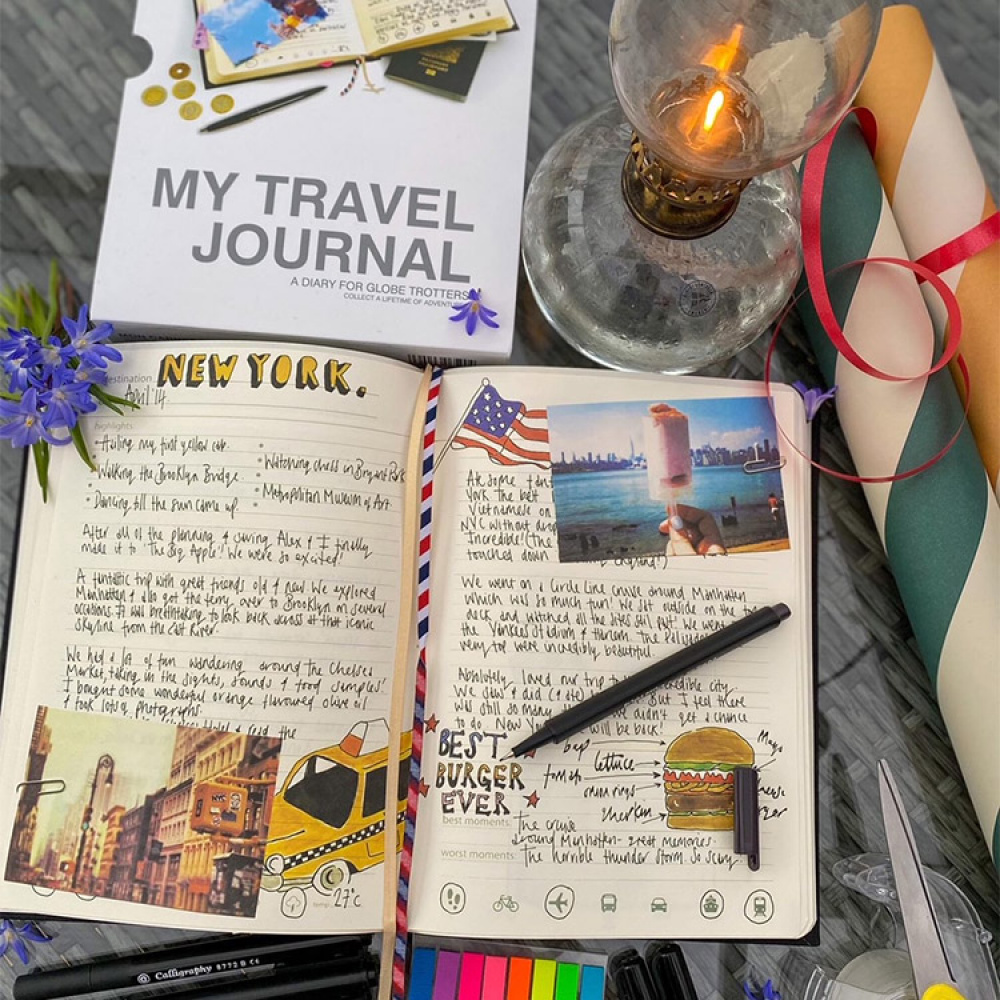 My travel journal - The travel diary you fill in | SmartaSaker