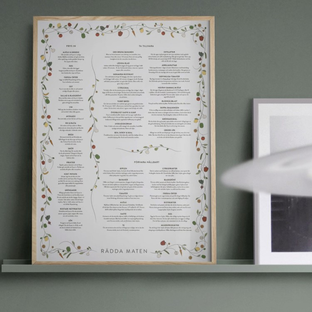 Knowledge Poster - Knowledge poster with smart advice | SmartaSaker